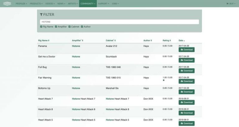 【Kemper】RIG MANAGERとRIG EXCHANGEの使い方 | Intro Books